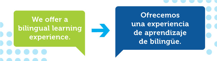 Online Training Materials – Education Interface